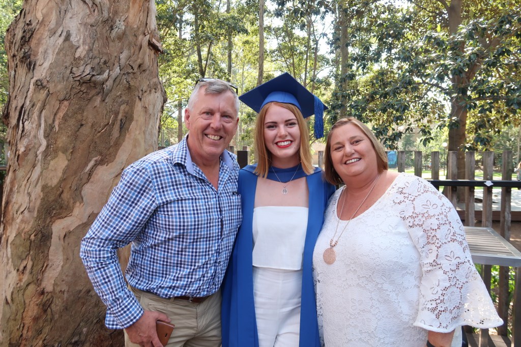 The things no one tells you about finishing uni – A Worldly Addiction